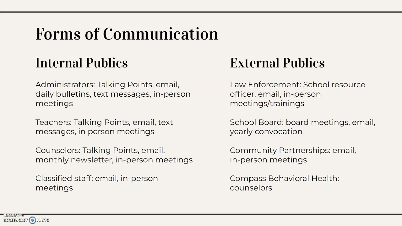 EDL 856 Module 8   Internal External Publics
