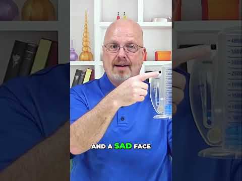 Unlock Lung Capacity: Mastering Your Incentive Spirometer!