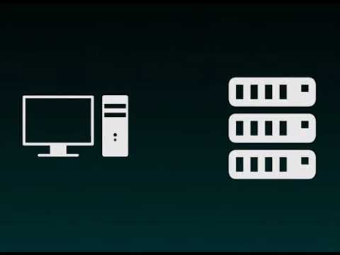 Was ist eigentlich das Client-Server-Modell