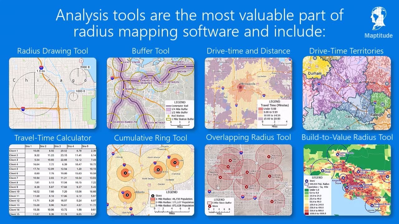 What Are Radius Maps? | How to Use Radius Mapping Tools