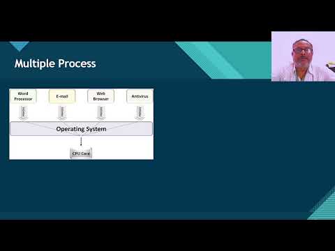 OS 10 - Process Management