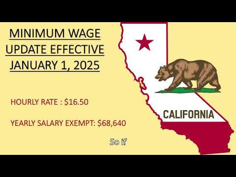 Minimum Salary CA 2025