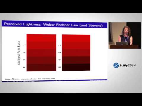 Perceptions of Matplotlib Colormaps | SciPy 2014 | Kristen M Thyng