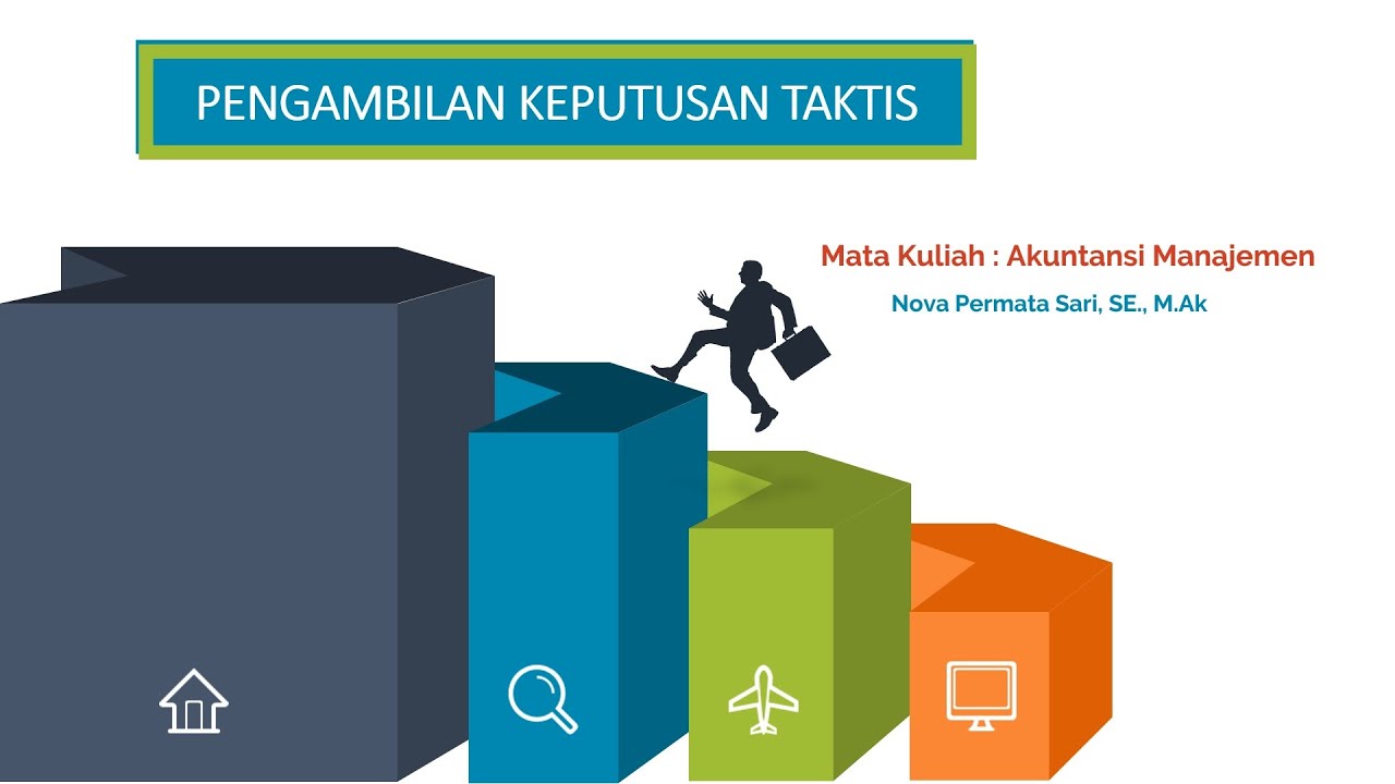 10. Pengambilan Keputusan Taktis (Part 1)