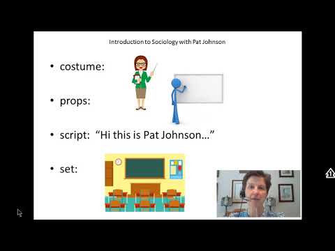 Intro to Soc: Goffman's Dramaturgical Analysis