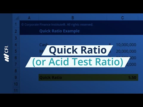 Quick Ratio (or Acid Test Ratio) Explained
