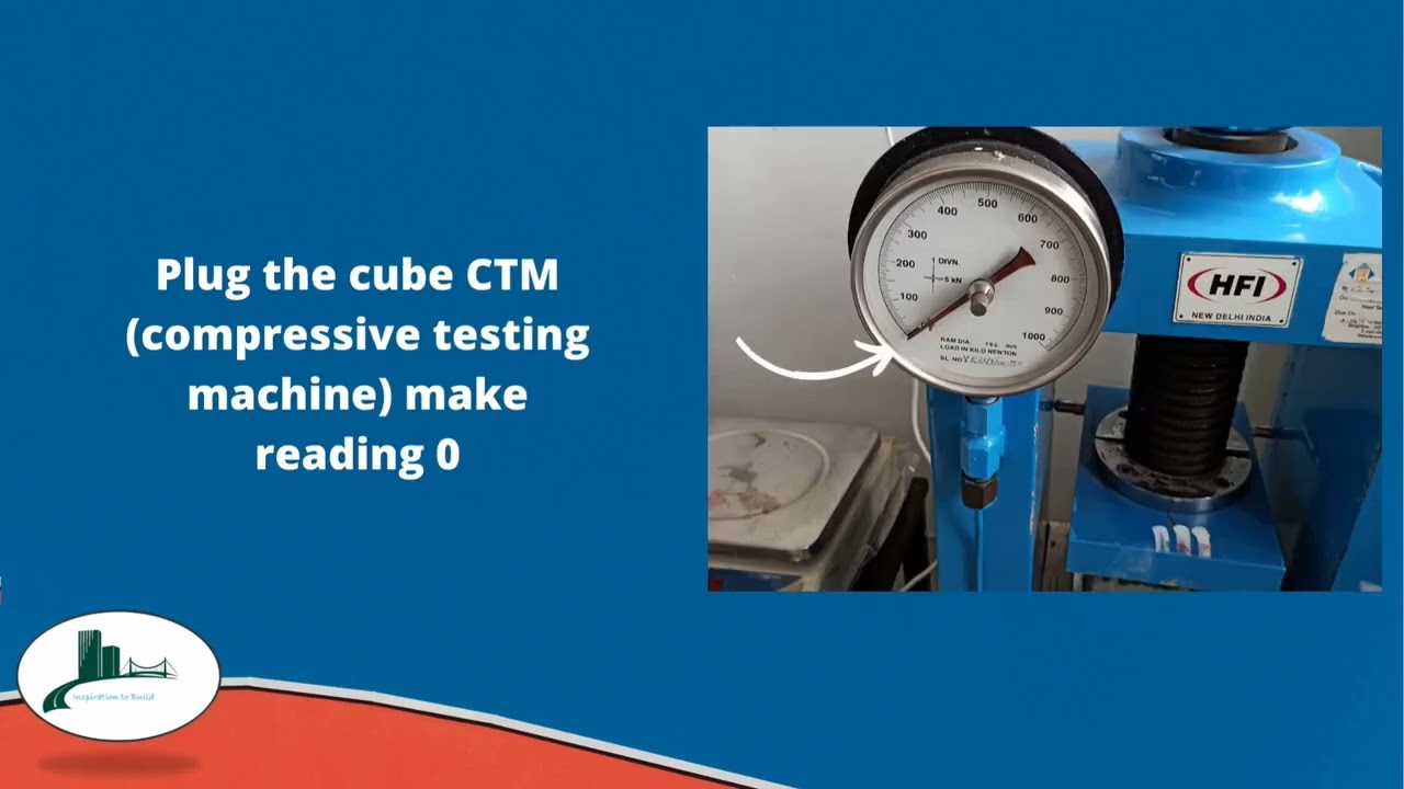 Method of cement concrete cube Testing
