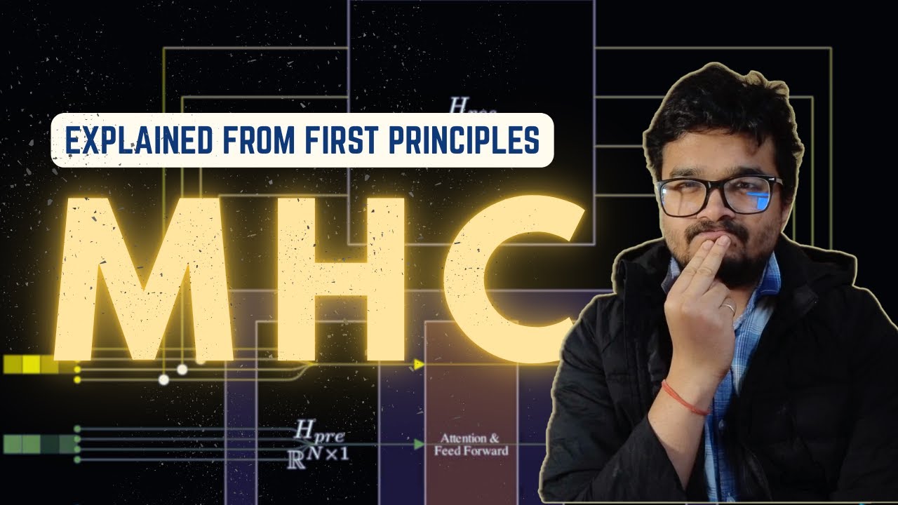 DeepSeek's Manifold Constrained Hyper Connections (mHC) and the evolution of ResNets