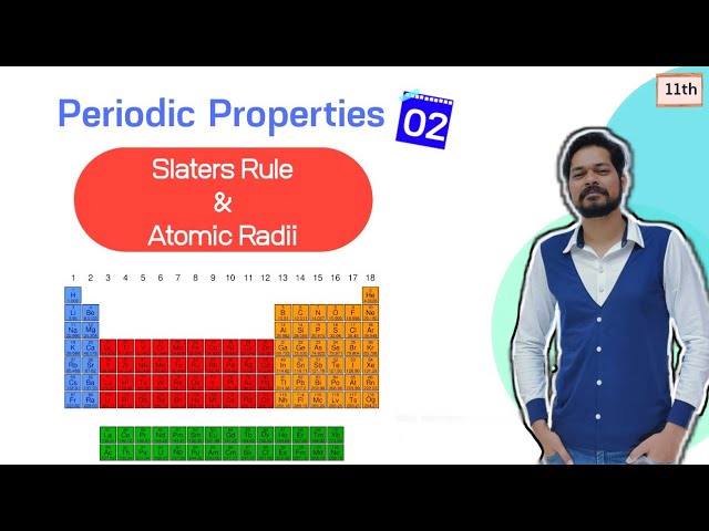 Understanding Atomic Radii and Slater's Rule in the Periodic Table | Galaxy