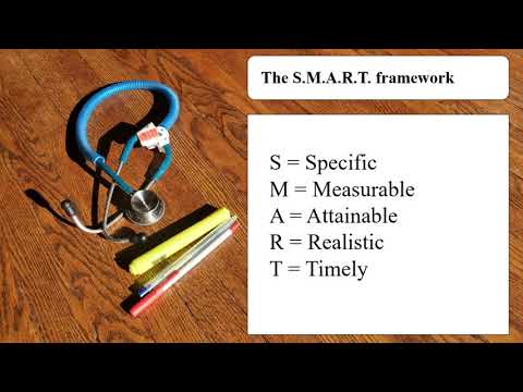 Creating S.M.A.R.T. Learning Goals -Nursing-