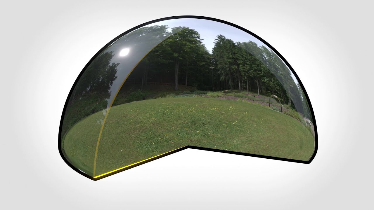 HDRIs are domes, not spheres