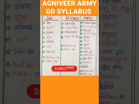 AGNIVEER ARMY GD SYLLABUS 2023|| ARMY SYLLABUS #shorts #viral #trending #army #agniveer