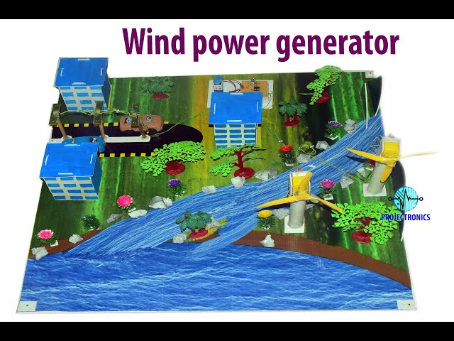 Science Fair & Exhibition Models - Smart Agriculture school project ...