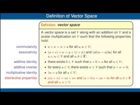 Definition of Vector Space