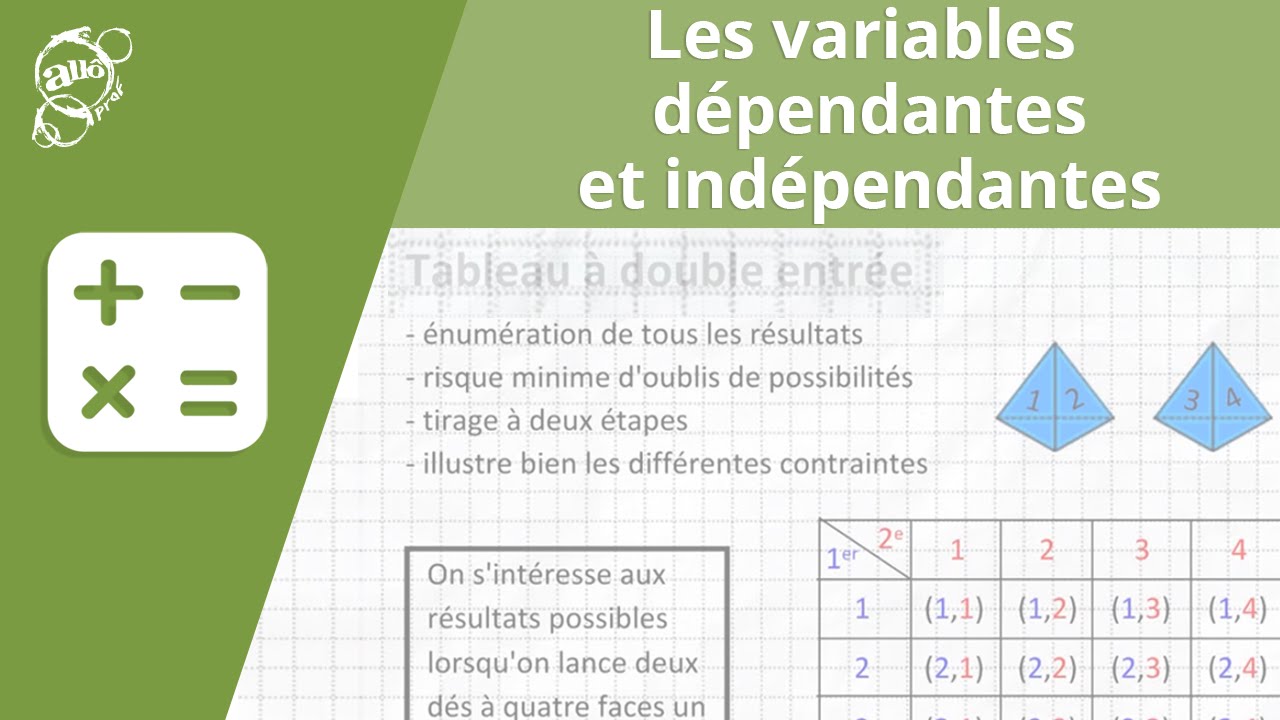 Les types de variables | Secondaire | Alloprof Les types de variables | Secondaire | Alloprof