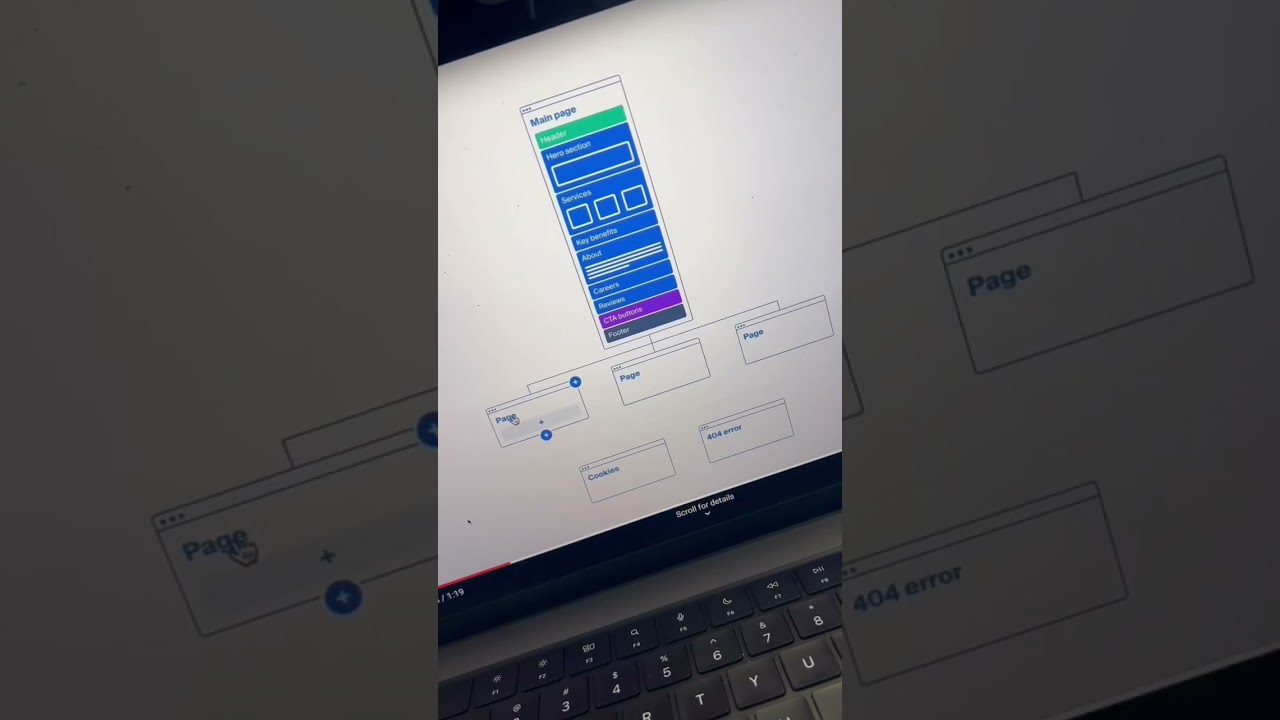 Build the perfect sitemap for your new website! 🤔💻 Helpful Websites: Ep 158 #webdesign #seo #sem