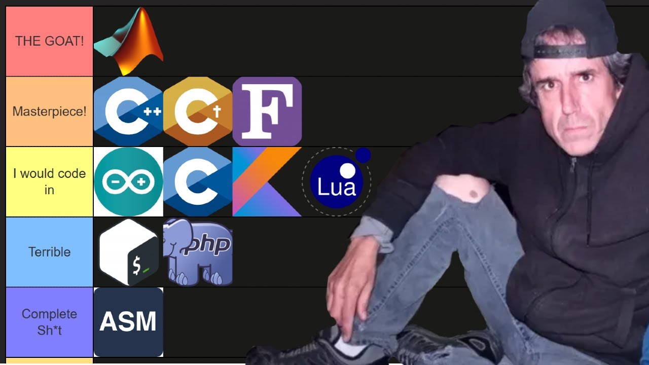Ranking Basically Every Programming Language