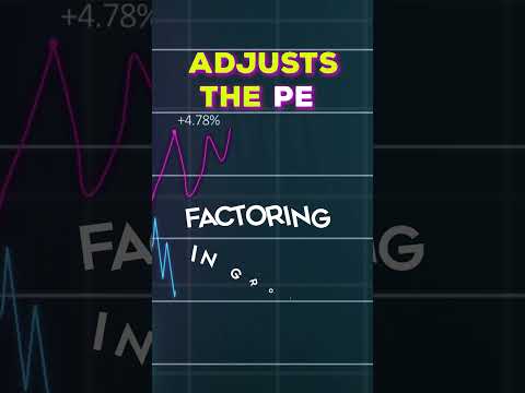 PE vs PEG Ratios in investment! #facts #money #springpad #indianstockmarket