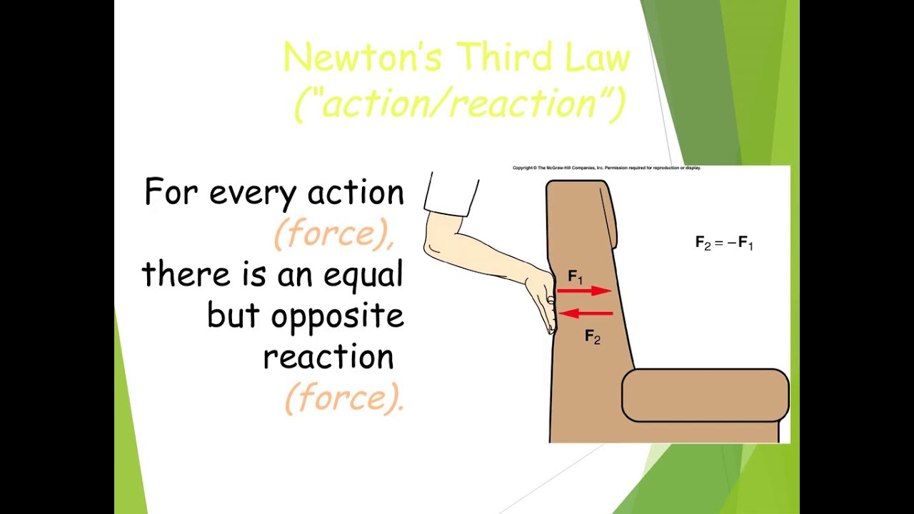 BMCC Physics 110 Chapter 4 Newton’s Laws: Explaining Motion