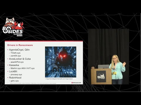 BSidesCharm 2024 - The Fellowship of the Ring0