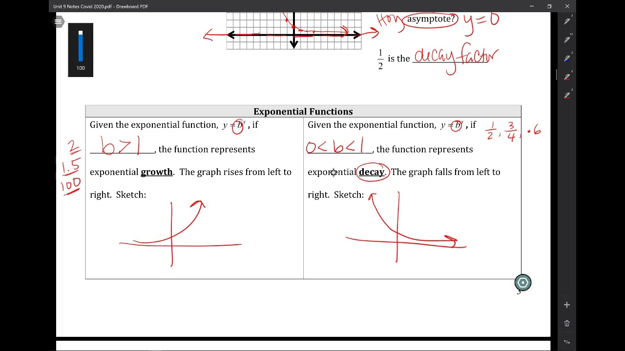 Algebra 1 Unit 9 Day 1