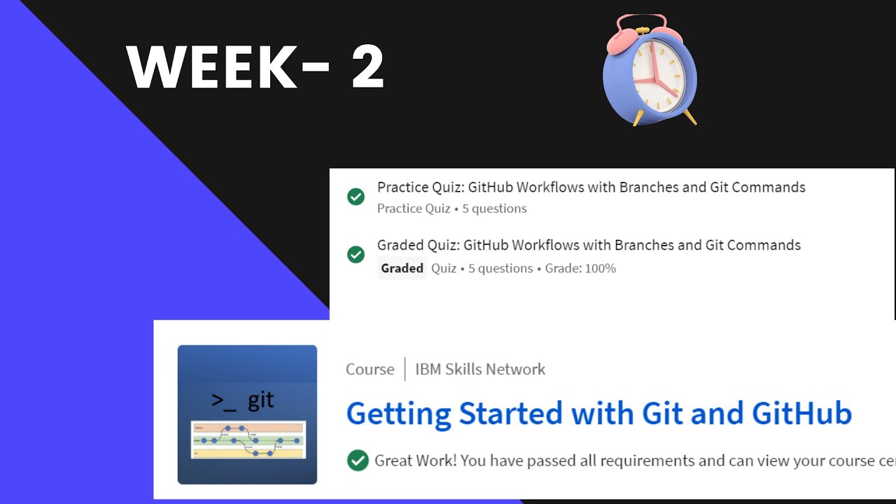 Getting Started with Git and GitHub IBM Skills Network | Week 2 Quiz answer | Coursera