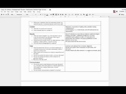 Leading A Balanced Literacy Assessment System: Secondary Example of A Literacy Assessment Review