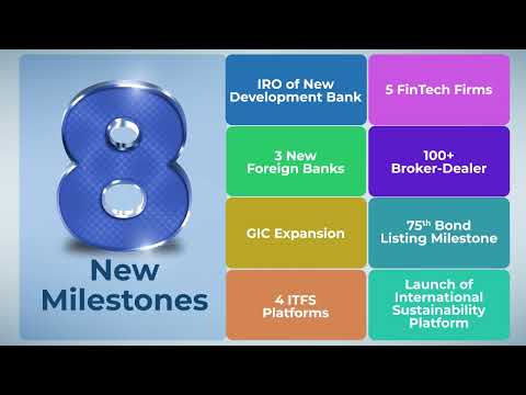 GIFT-IFSC: A leading International Financial Centre
