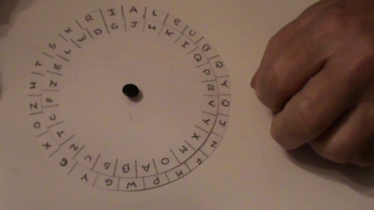 Making and using a CODE DISK.