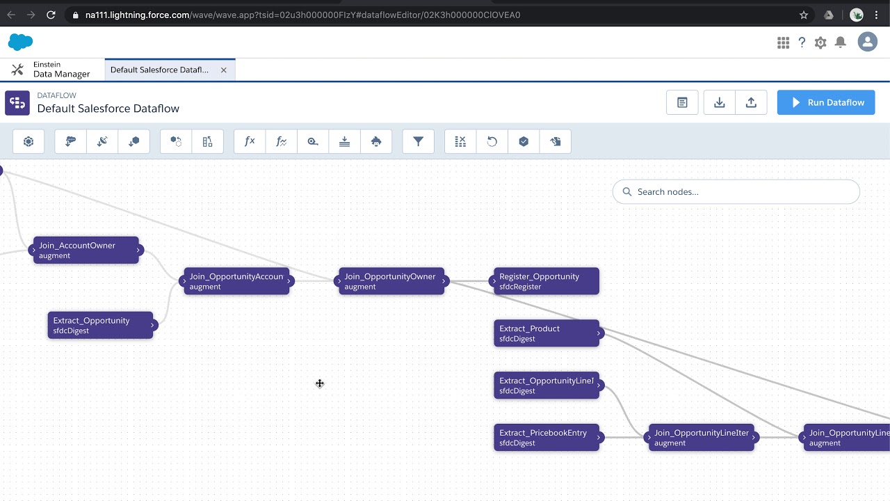 ACE - Einstein Analytics Dataflow Editor Basics