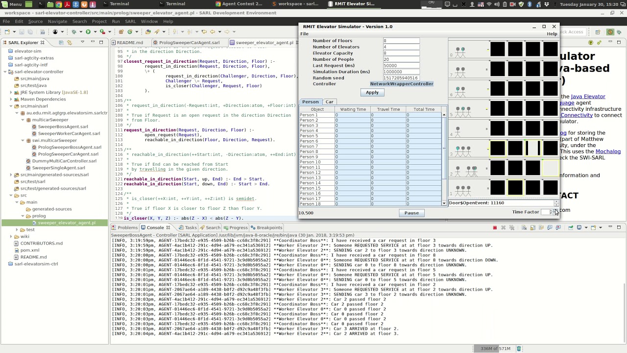 SARL controller for Elevator Simulator
