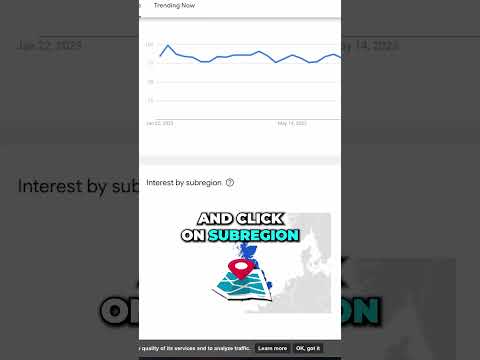 Use Google Trends to See Where Your Service Is In The Most Demand