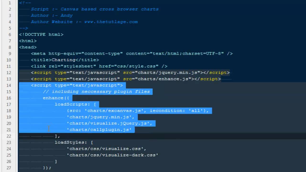 Html5Canvas and Jquery based cross browser charts