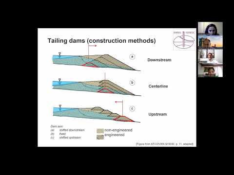 ISSMGE ITT Episode 1: Tailings and Mine Waste (TC221)