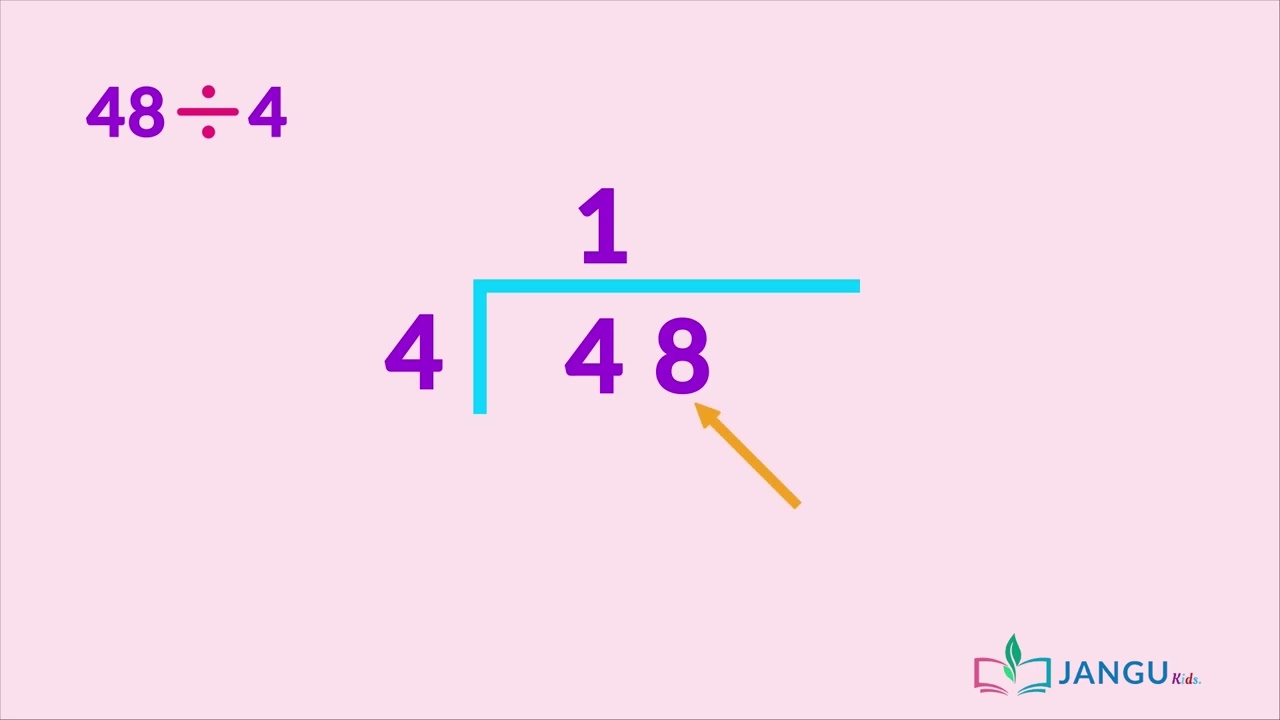 Division - primary 3