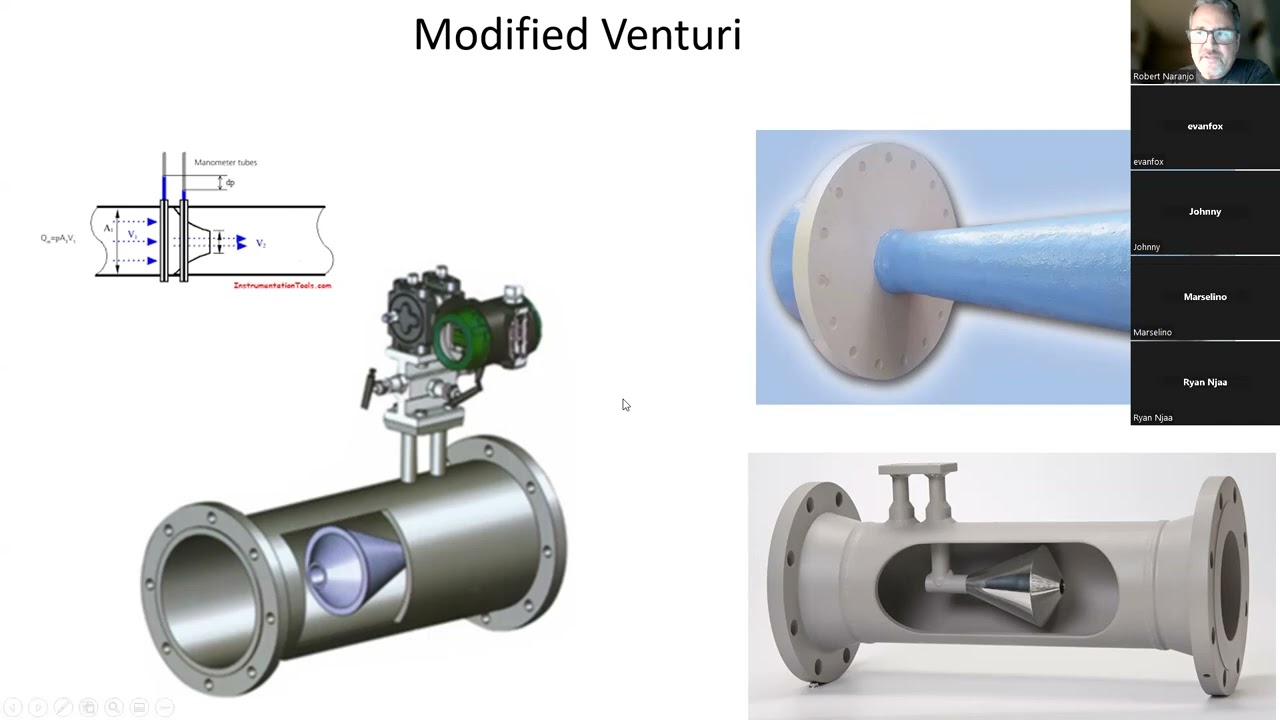 Electrical and Instrumentation Zoom Meeting 3-15-23