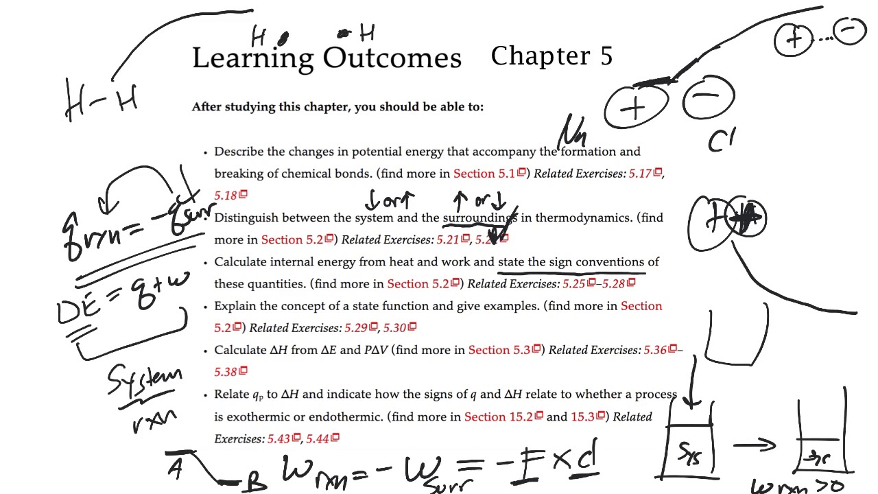 Midterm 2 review and sample problems