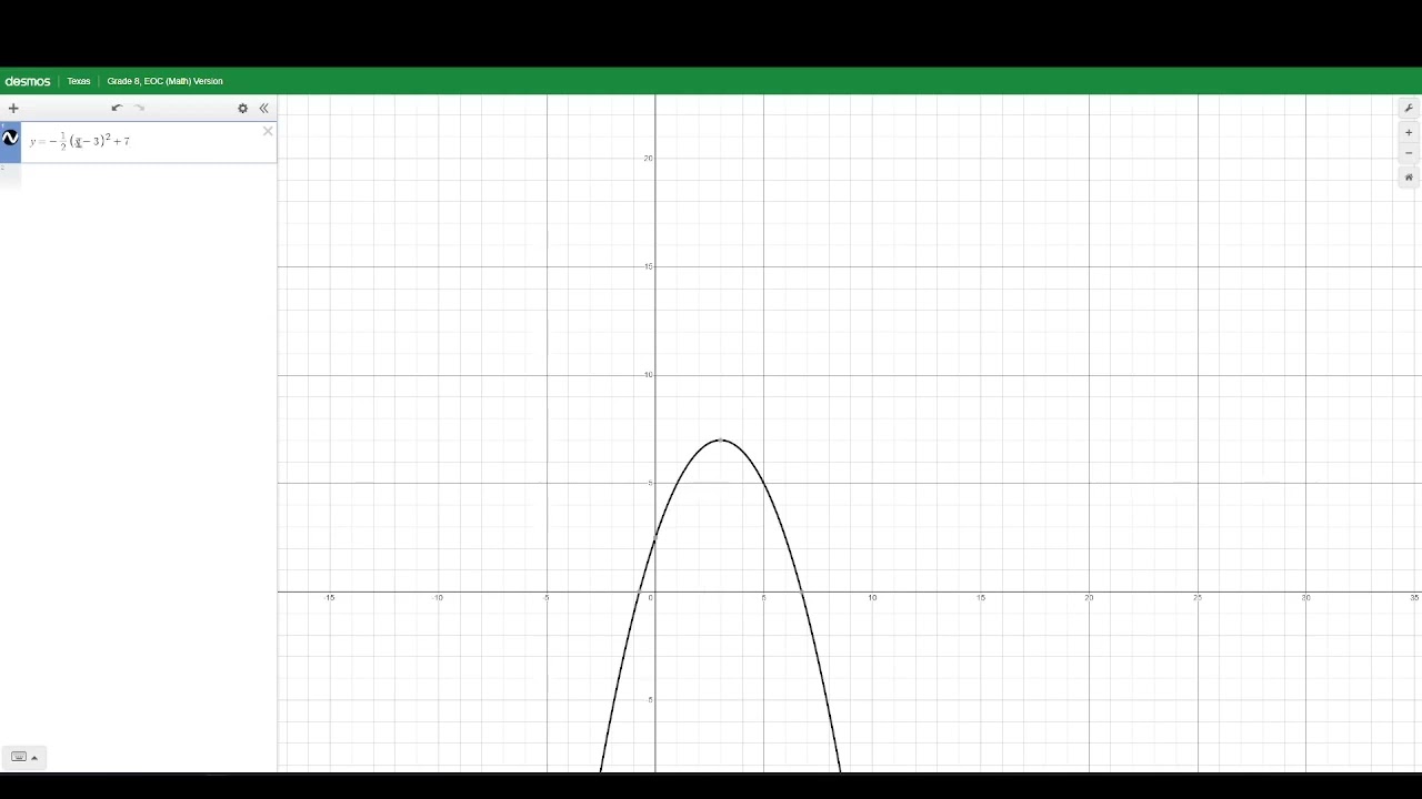 Desmos Tutorials: Test 5-1: Quadratics and Key Features in Desmos