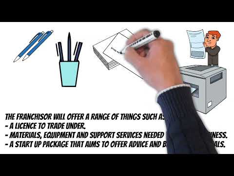 Social Enterprises and Franchises: Key Features, Advantages & Disadvantages