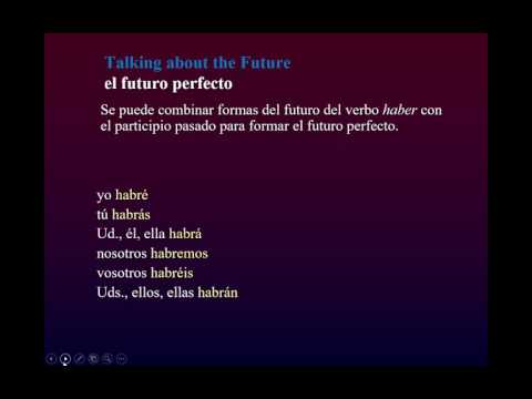 Future Perfect Tense