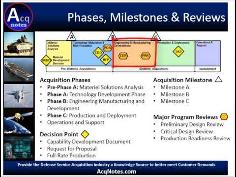 DoD Acquisition Process Final