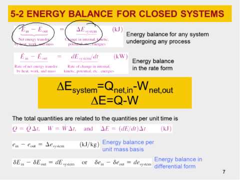 Open and closed systems
