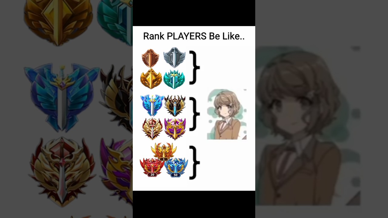 Bedwars: Rank Players be Like!! ✨💀😳 #blockmango #mattsunbg #viral #shorts