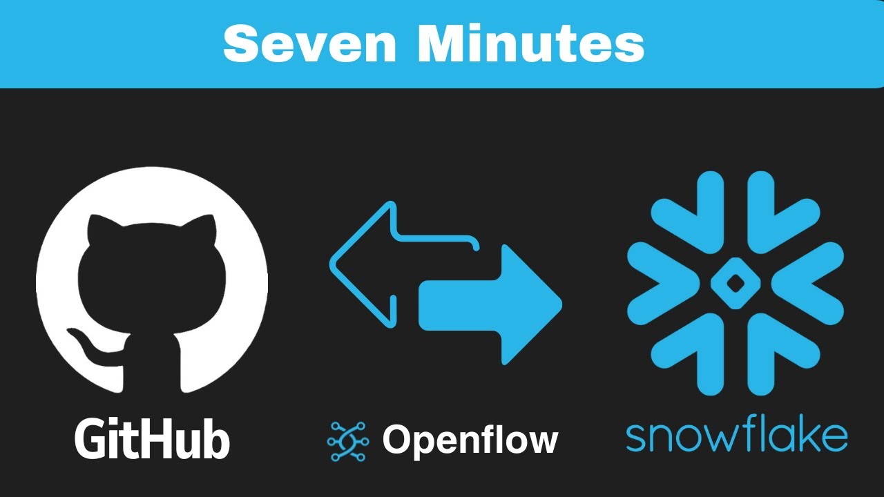 Snowflake - Version Control Your OpenFlow with GitHub