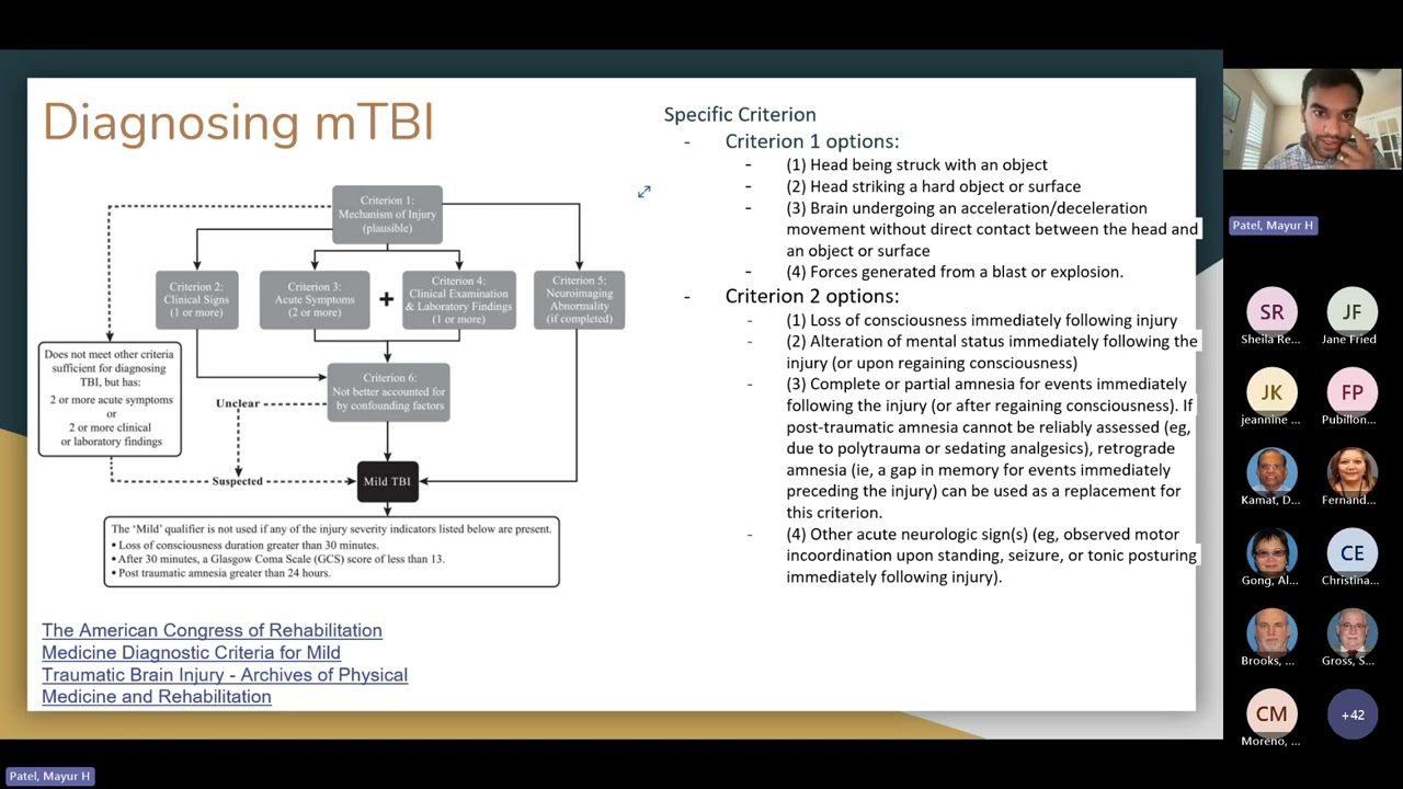 The Approach to Pediatric Concussion in the Outpatient Setting   7 25 25 Pediatric Grand Rounds