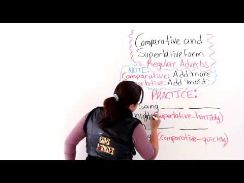 Adverbs: Comparative And Superlative Forms