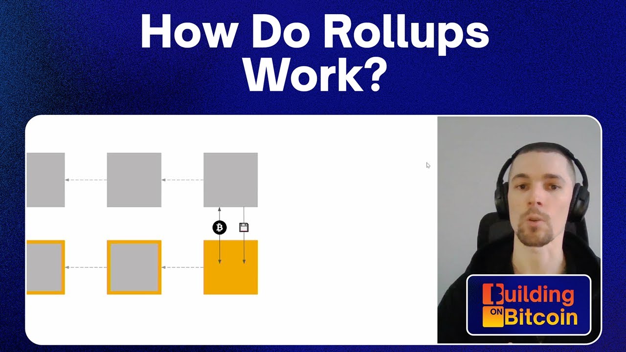 How Do Rollups on Bitcoin Work?