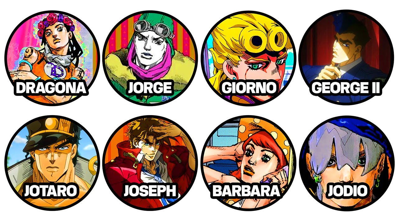 Every Joestar In Jojo`s Bizzare Adventure Explained In 24 Minutes