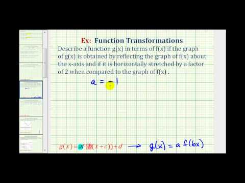 Ex 2: Write a Function Rule in Terms of f(x) for a Transformed Function ...