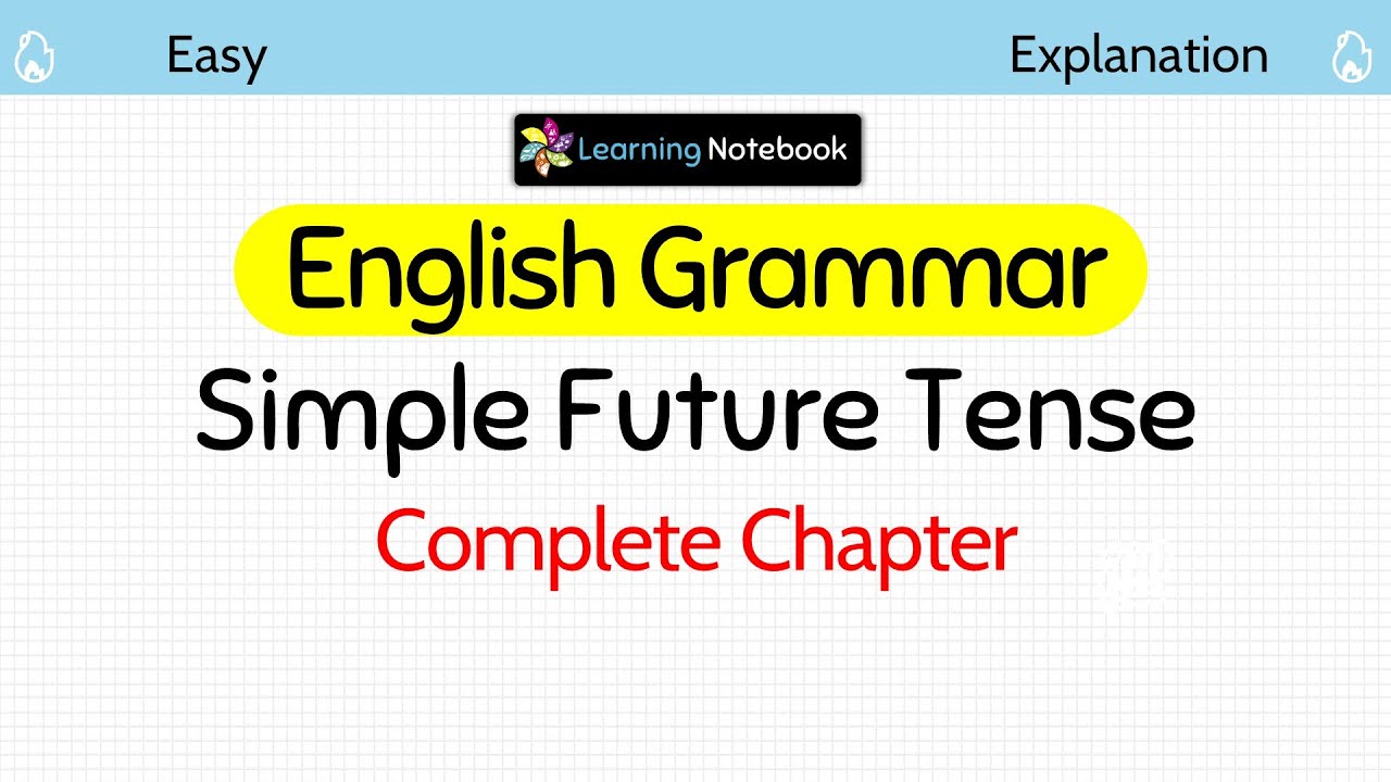 Simple Future Tense | Simple Future Tense in English Grammar